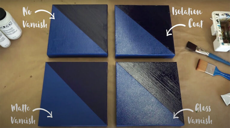 How to Protect Acrylic Paintings on Canvas: Proven Techniques